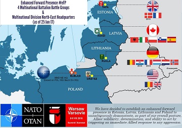 Baltic defense ministers sign memorandum on creation of new NATO HQ ...